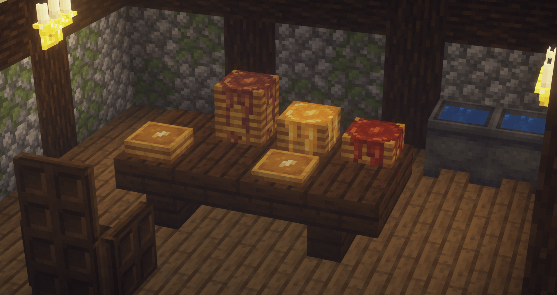 Supplementaries (2020)