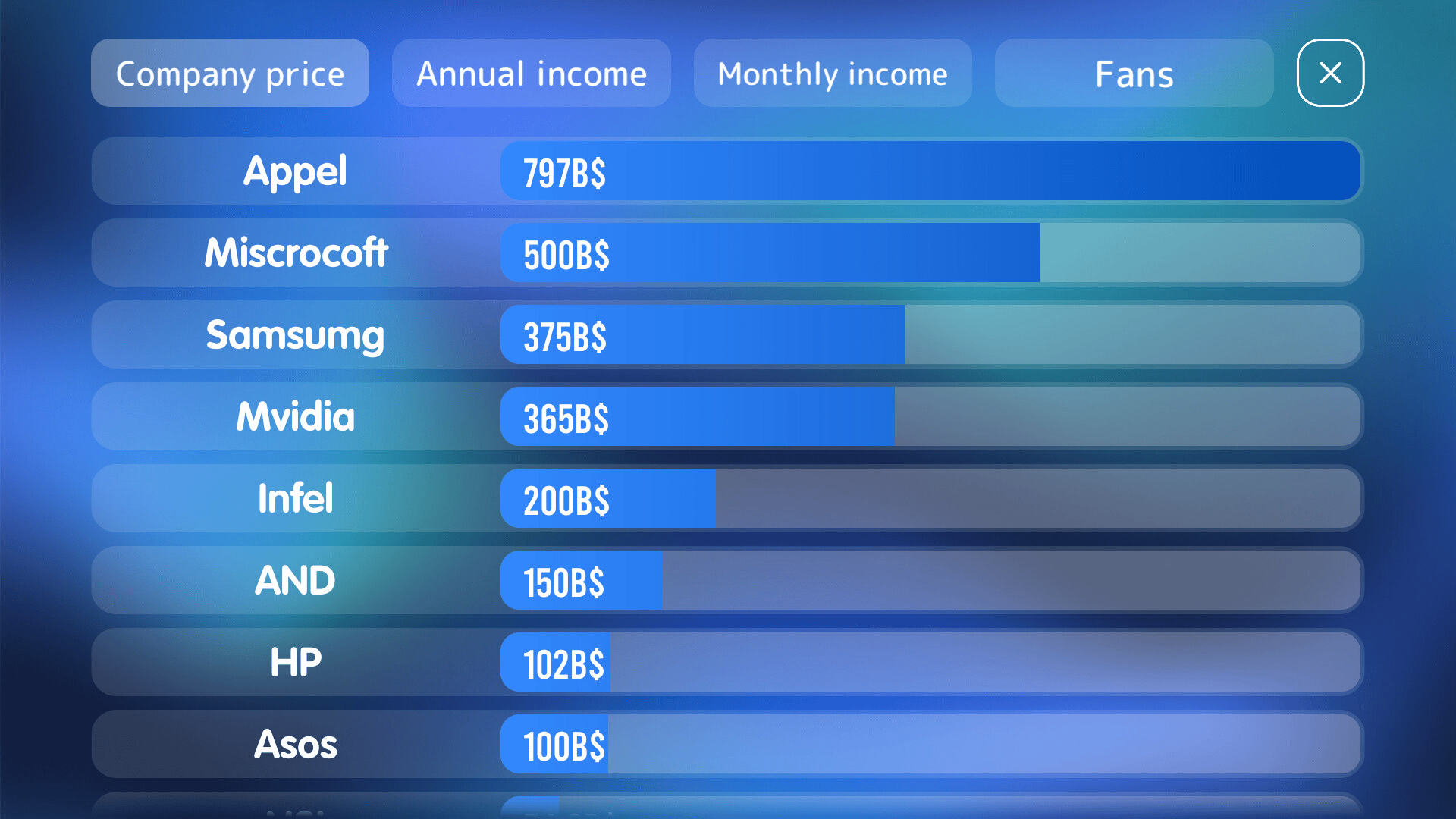 PC Tycoon 2 (2024) - Ocean of Games