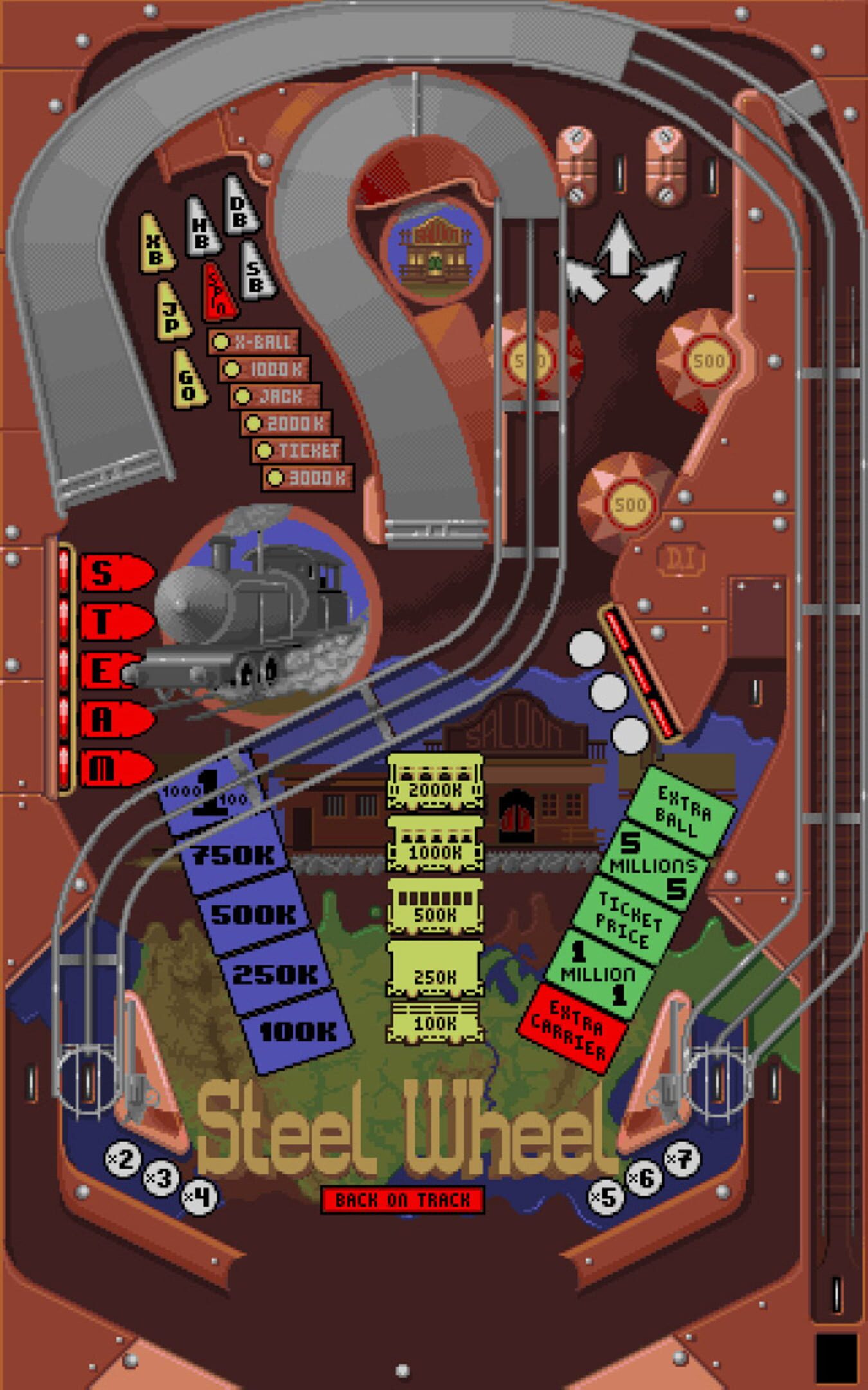Pinball Dreams | Stash - Games tracker