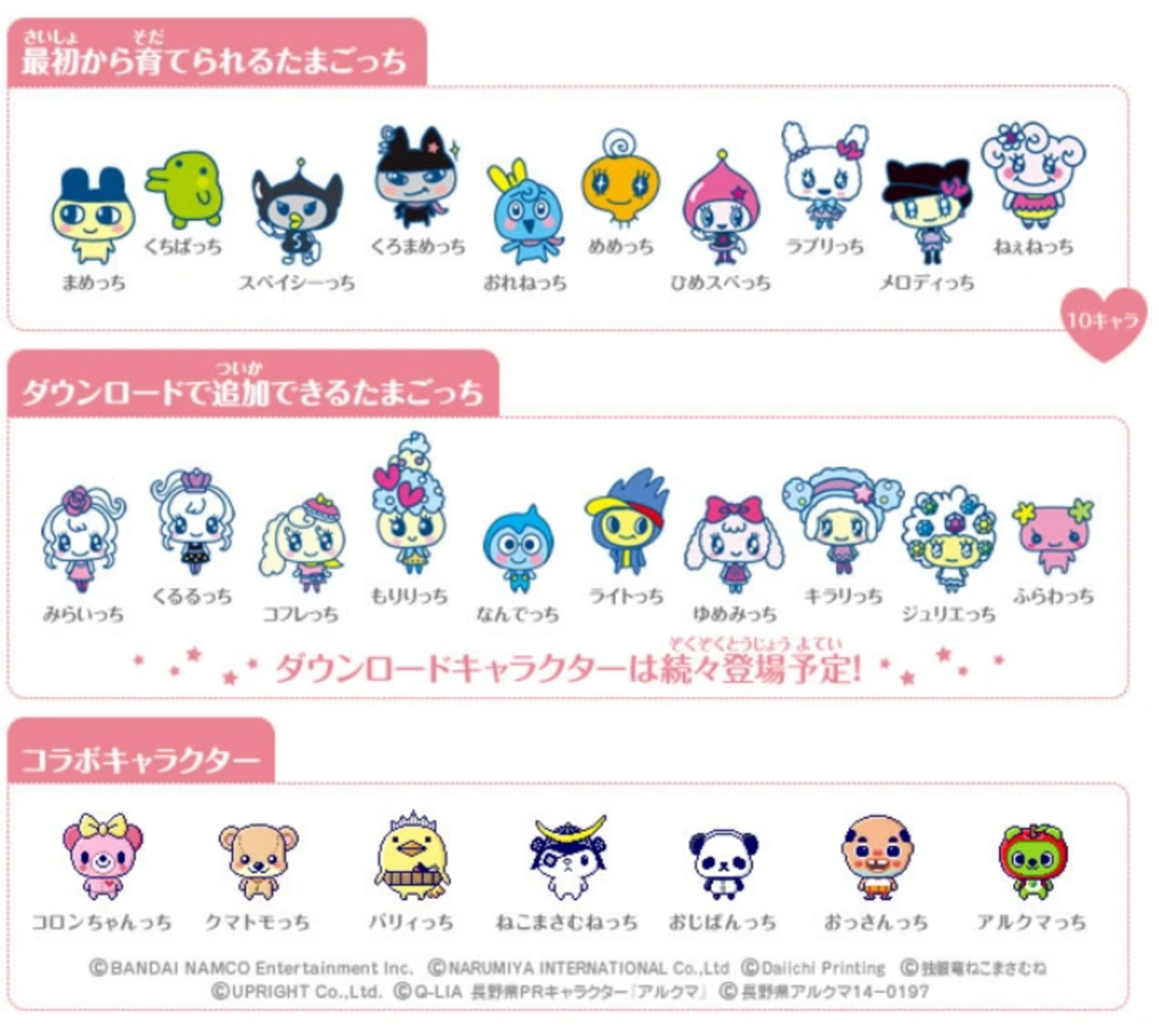 Tamagotchi 4U | Stash - Games tracker