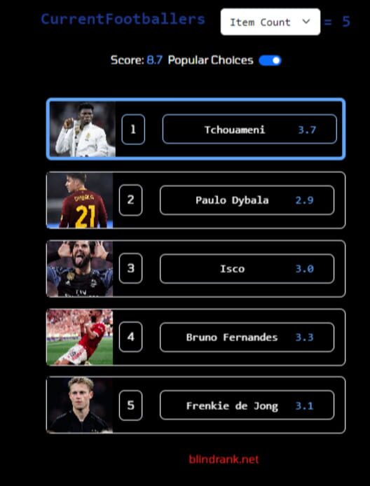 Blind Ranking Game (TBD)