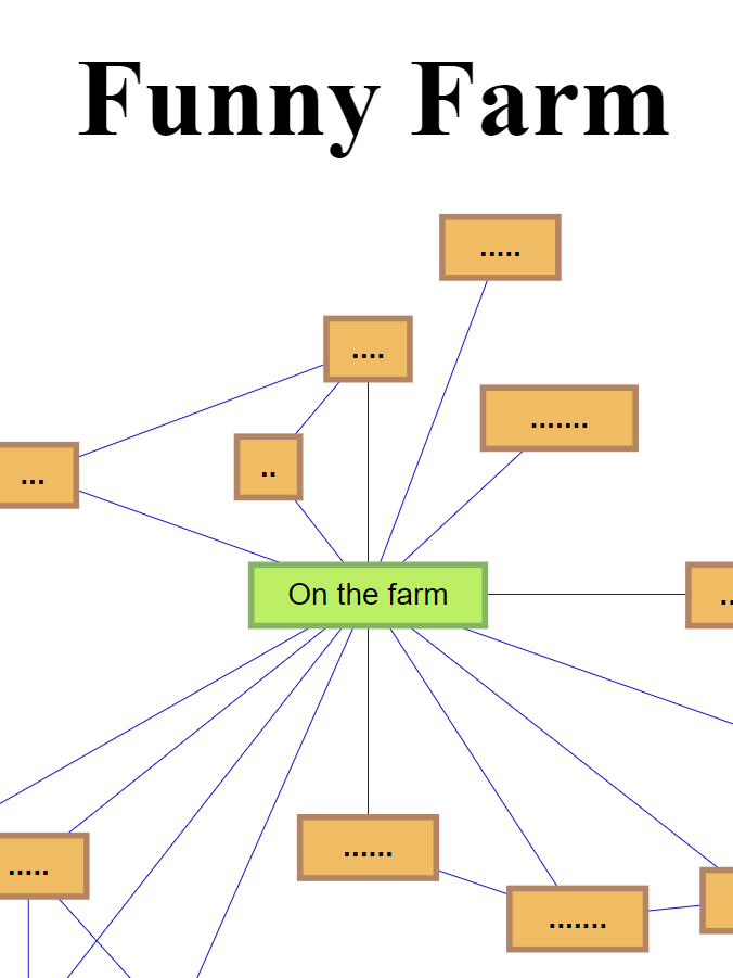 Funny Farm (2006)