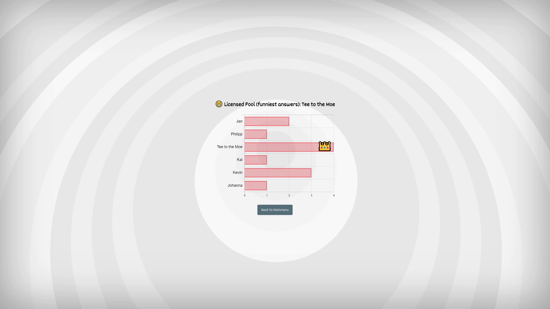 Super Sketchy Party - Press Kit