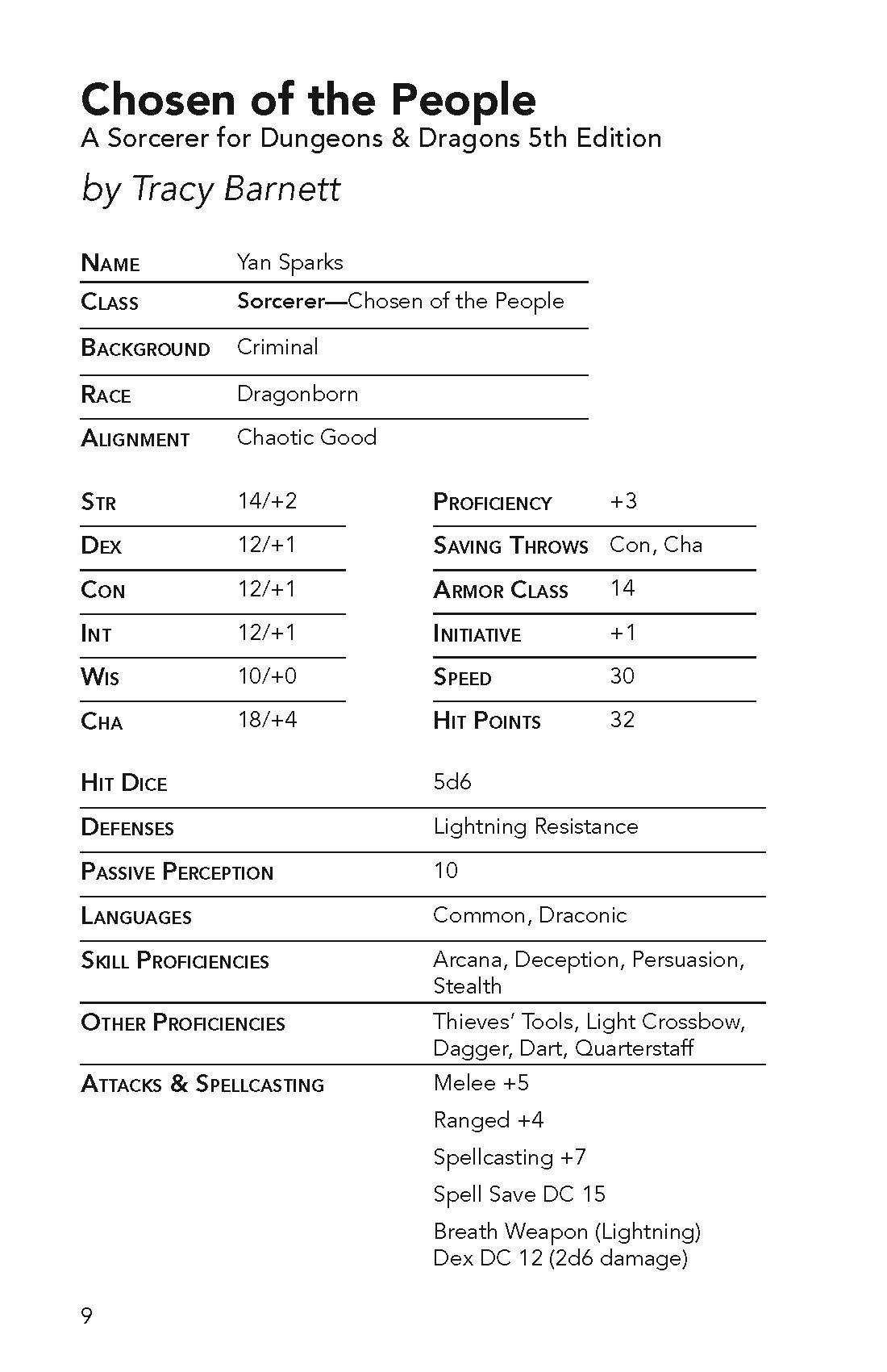 Behind the Masc - Press Kit