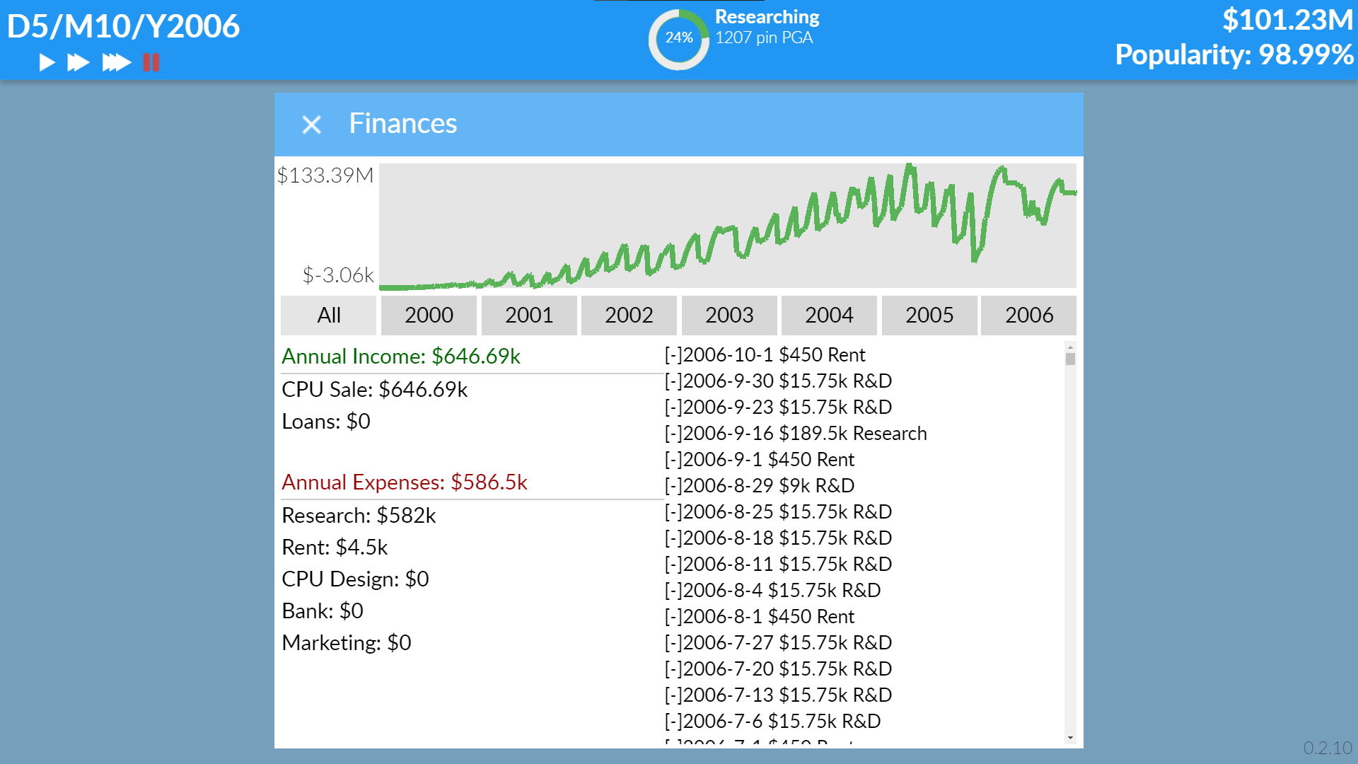 Hardware Tycoon - Press Kit