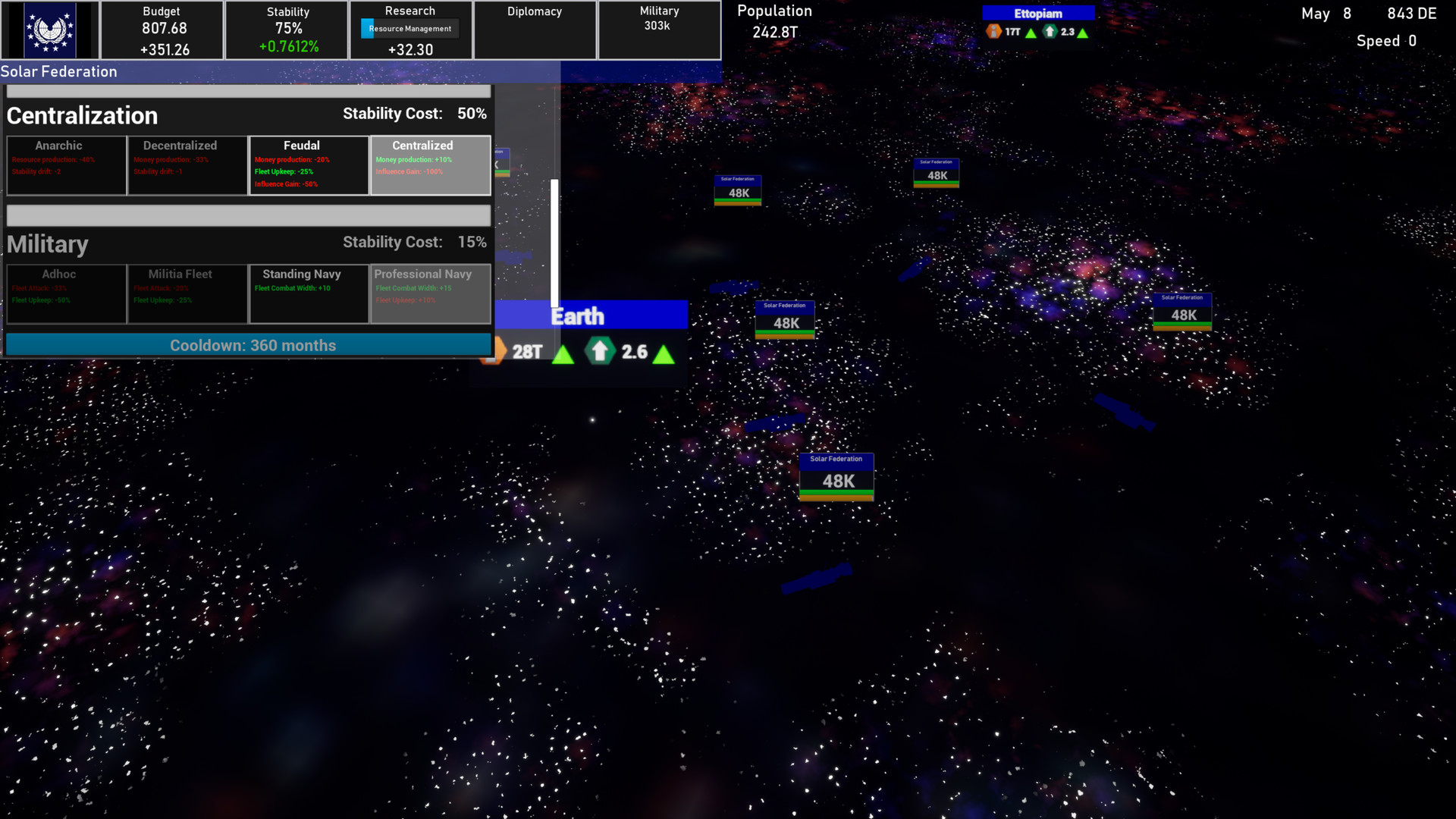 Solar Nations - WListDB