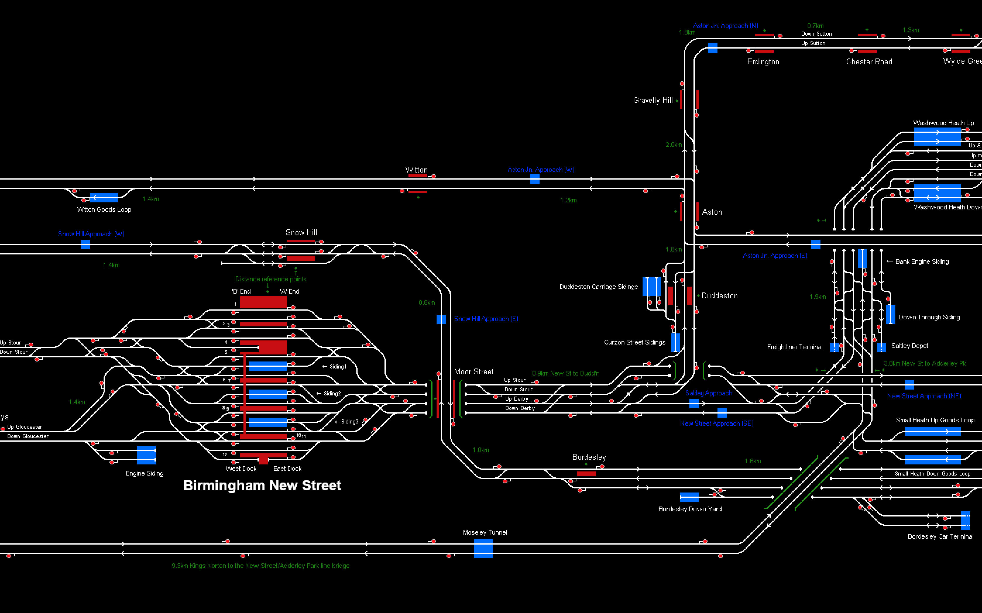 Railway Operation Simulator - Press Kit