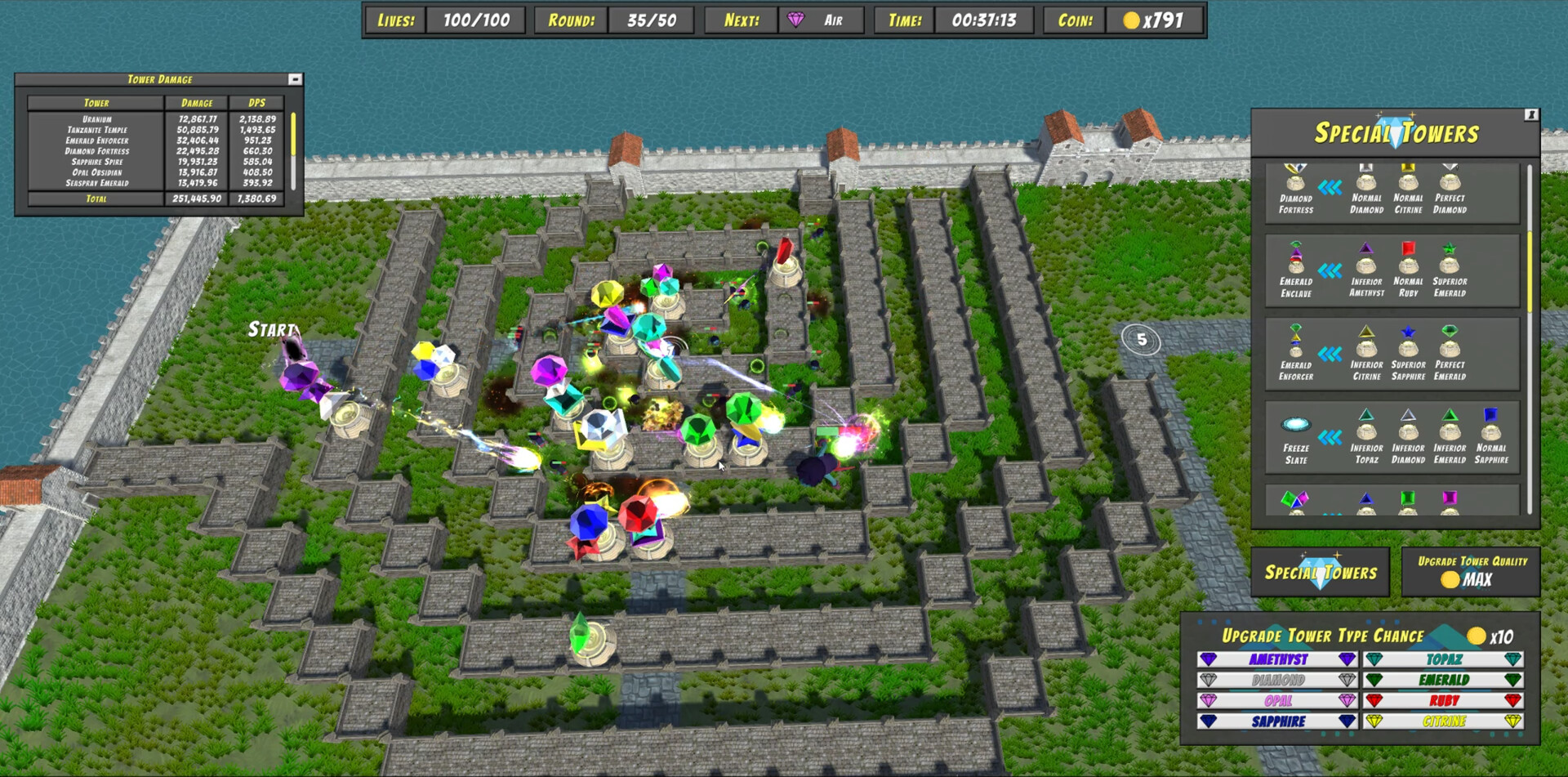 Gemstone Guardians - Press Kit