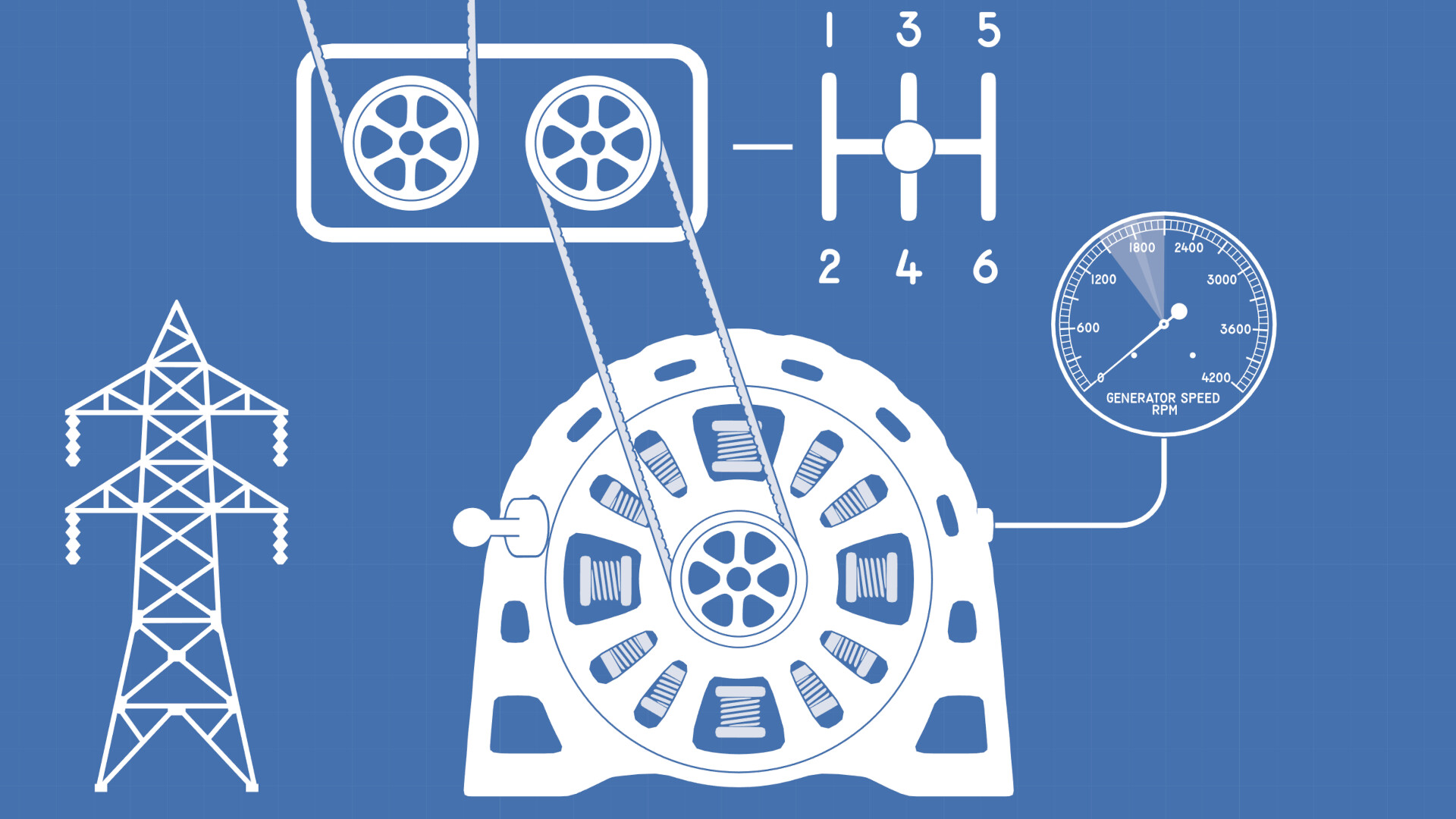 Steam Engine Simulator: Power Generation - Press Kit