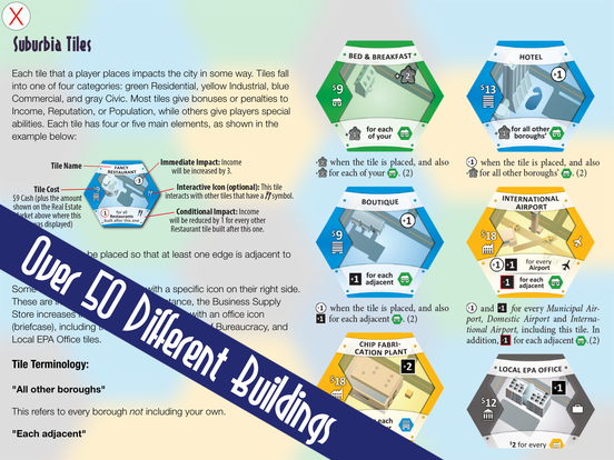 SUBURBIA City Building Board Game (2013)