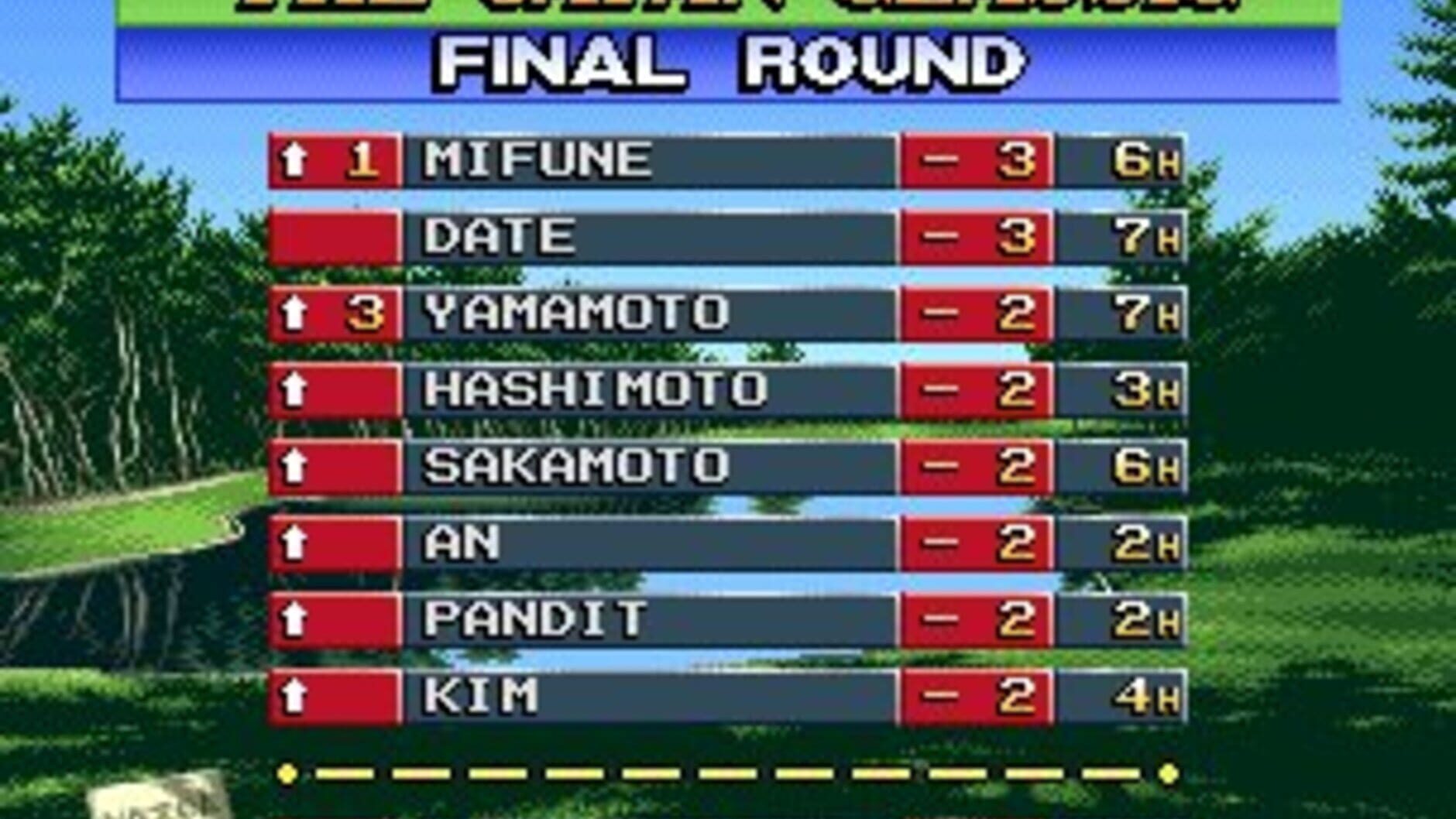 Neo Turf Masters Game Information - MyBacklog